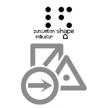 Math Search : interior shape-modification indicator