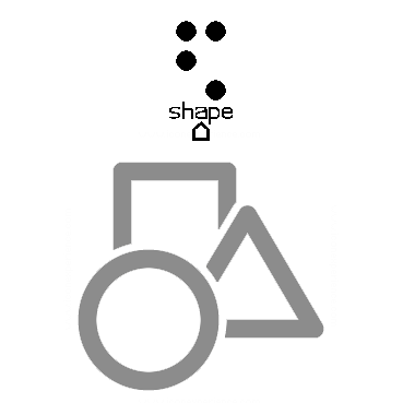Shape indicators : shape indicator